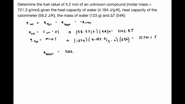 Exploring the Fascinating World of Thermochemistry | Learn More Today ...
