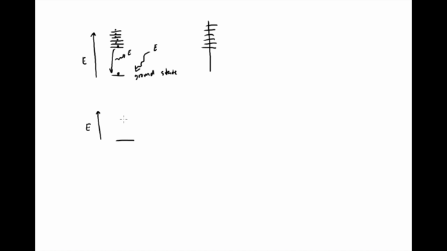 Understanding Electronic Structure: A Comprehensive Guide Lectures for ...