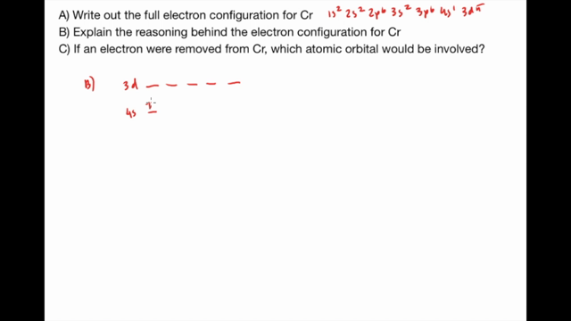 Understanding Electronic Structure: A Comprehensive Guide Lectures for ...
