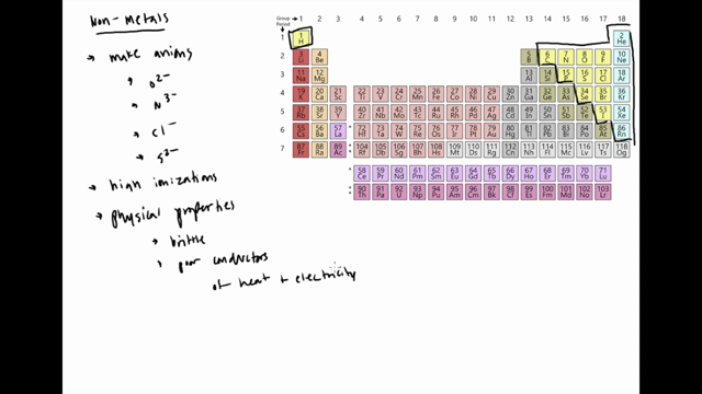 Periodic Table properties | Chemistry 101 | Numerade