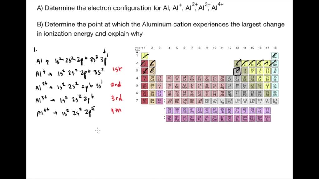 Periodic properties of elements - example 1 | Numerade