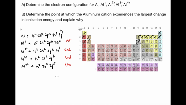 Periodic Table properties | Chemistry 101 | Numerade