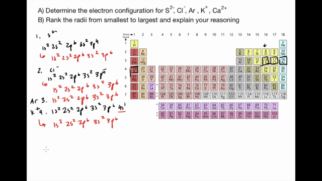 Periodic Table properties | Chemistry 101 | Numerade