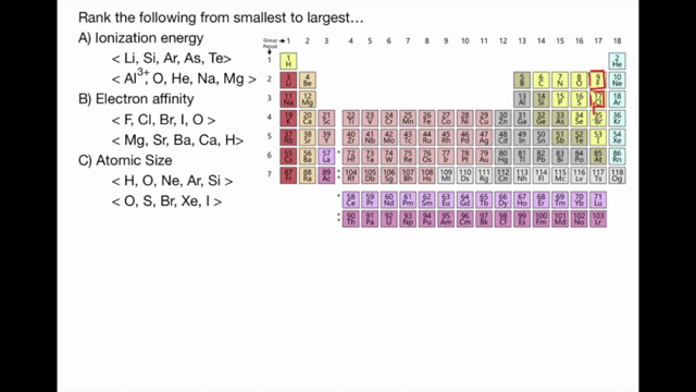 Periodic Table properties | Chemistry 101 | Numerade