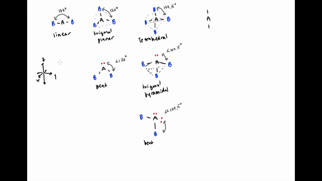 SOLVED:Five basic molecular shapes were described for simple molecular ...