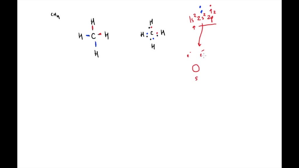 Molecular geometries - intro | Numerade