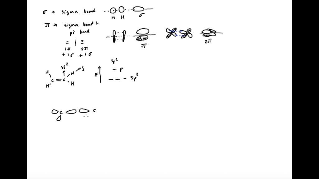 Molecular geometries - intro | Numerade
