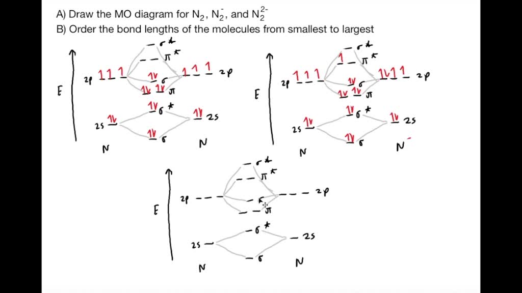 Molecular geometries - example 1 | Numerade