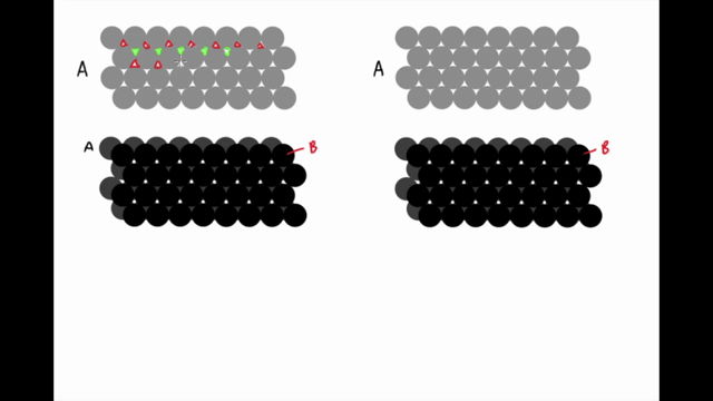 Solids | Chemistry 102 | Numerade