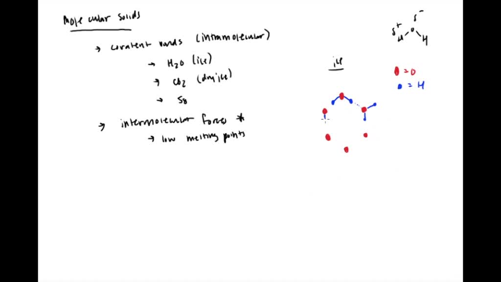 Structures of solids | Numerade