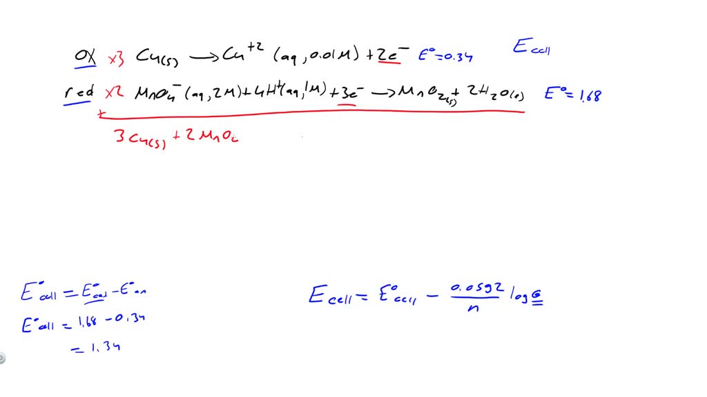 Cell potential and concentration - overview | Numerade