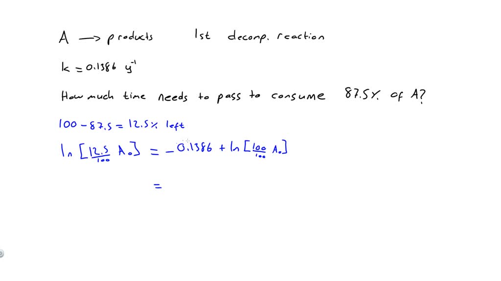 The integrated rate laws - overview | Numerade