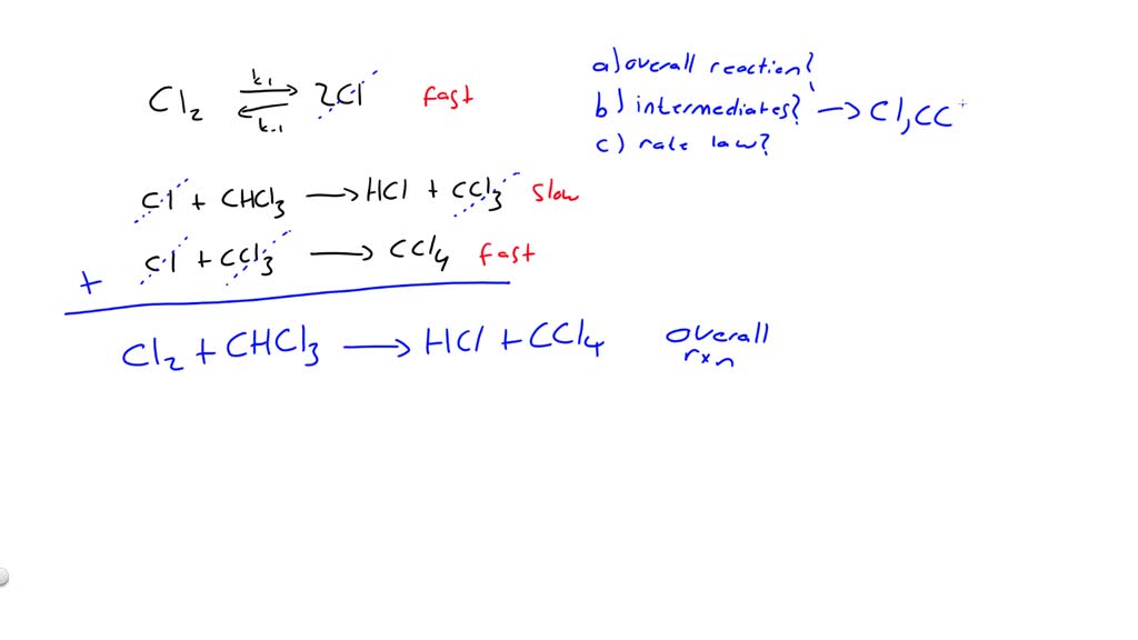 Reaction mechanisms - overview | Numerade