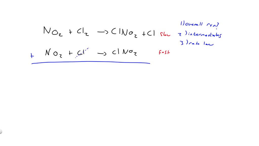 Reaction mechanisms - example 2 | Numerade