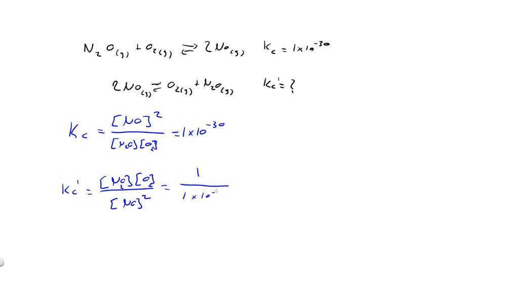 Chemical equilibrium - intro | Numerade