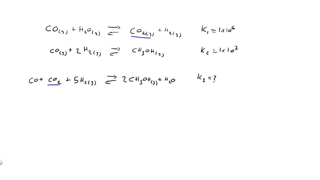 Equilibrium constant - overview | Numerade