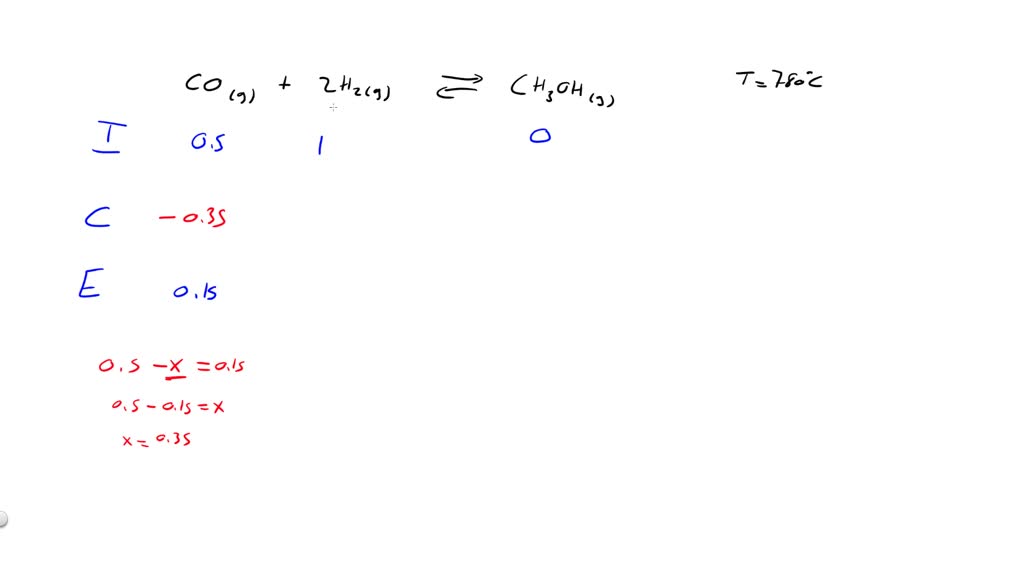 Expressing equilibrium constant in terms of pressure - overview | Numerade