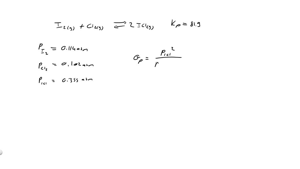Reaction quotient - overview | Numerade Reaction quotient - overview | Numerade