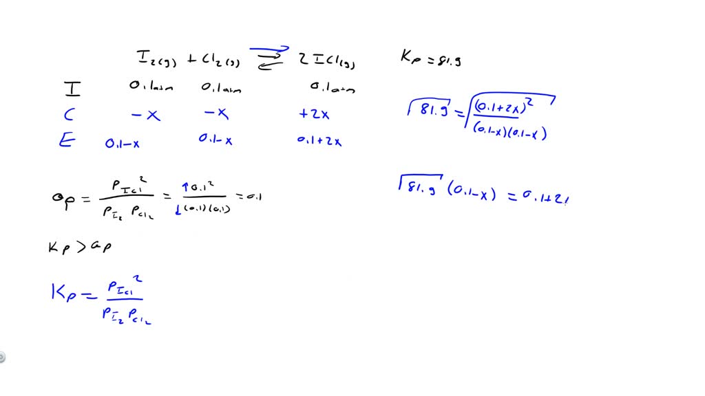 Expressing equilibrium constant in terms of pressure - overview | Numerade