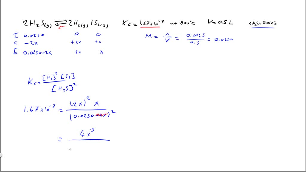 Chemical equilibrium - intro | Numerade