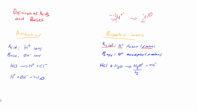 Acids and Bases | Organic Chemistry | Numerade
