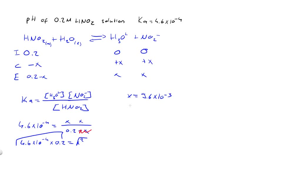 Finding the ph of strong and weak acid solution - overview | Numerade
