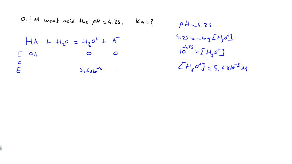Finding the ph of strong and weak acid solution - example 1 | Numerade