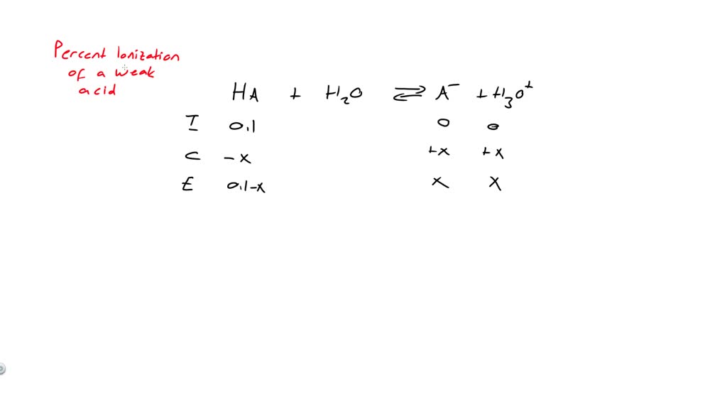 Acids strength and ionization constant - example 1 | Numerade