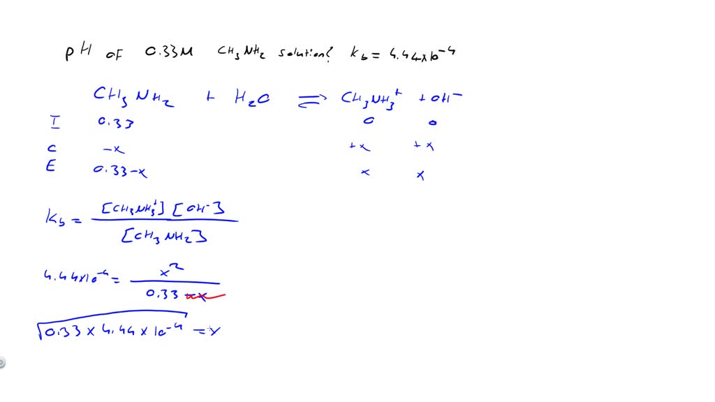 Finding the ph of basic solutions - overview | Numerade