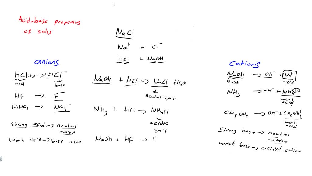 Acids and bases - example 1 | Numerade