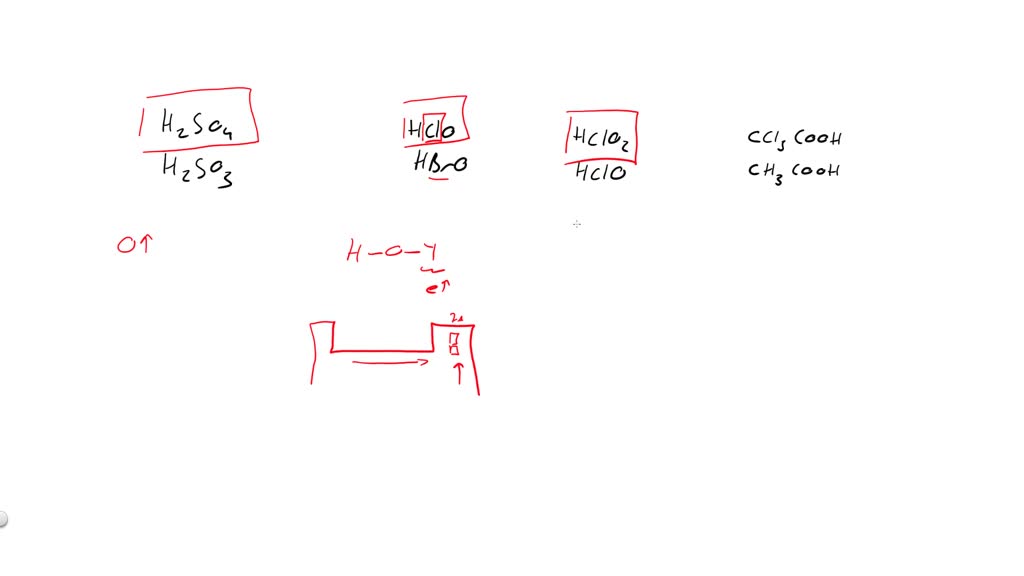 Acid strength and molecular structure - overview | Numerade