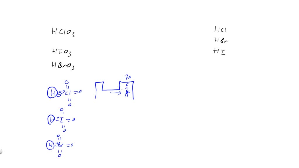 Acid strength and molecular structure - overview | Numerade