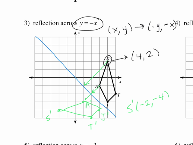 Rigid Motions (Isometries) Lectures for Geometry Course Lecture with ...