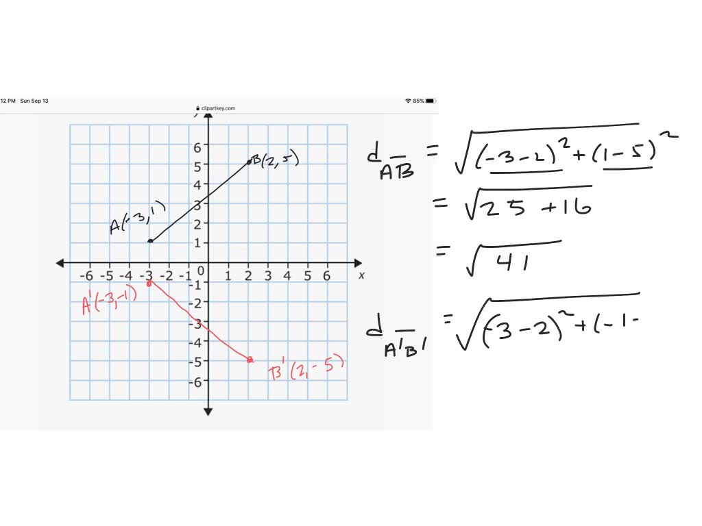 Line reflections examples | Numerade