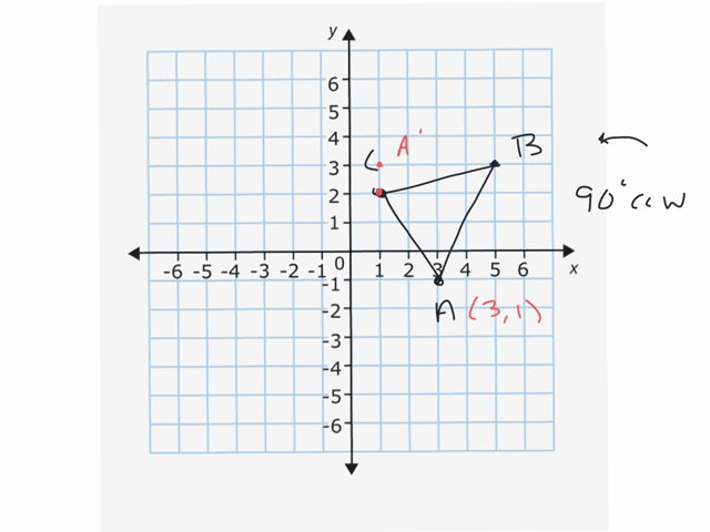 Rigid Motions (Isometries) Lectures for Geometry Course Lecture with ...