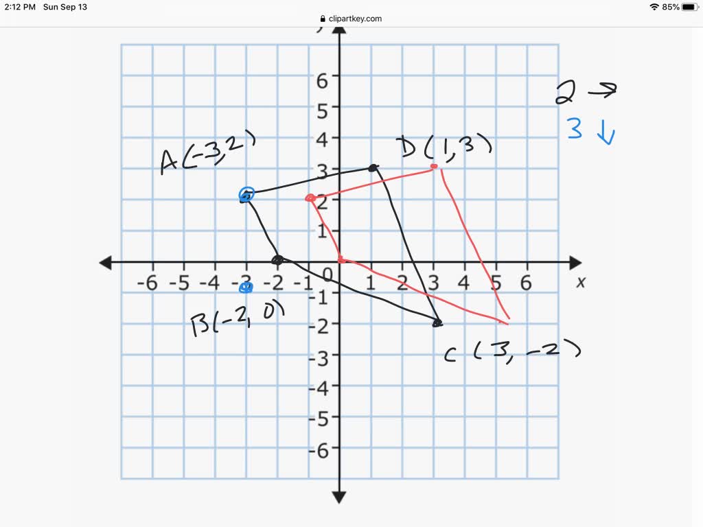 Translations examples | Numerade