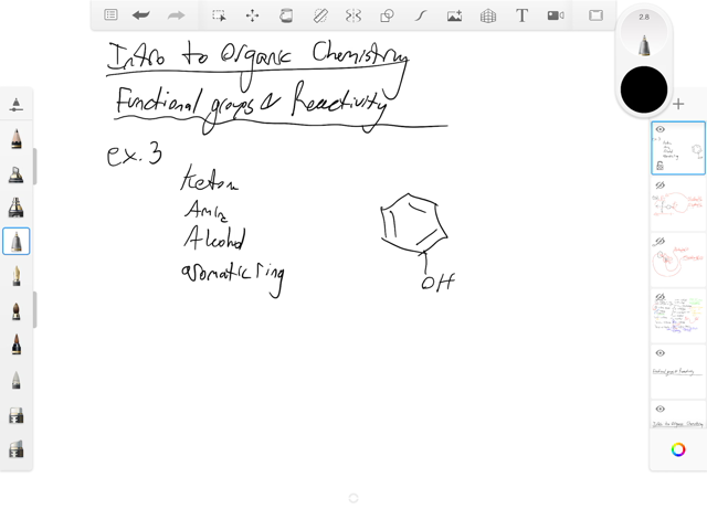 Functional Groups | Organic Chemistry | Numerade