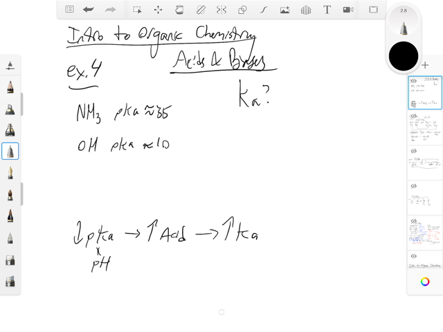 Acids and Bases | Organic Chemistry | Numerade