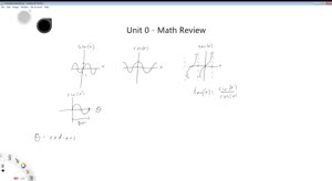Trigonometry - overview | Numerade