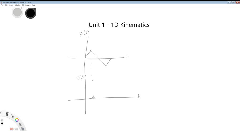 1d kinematics - intro | Numerade