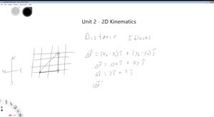 2d motion - overview | Numerade