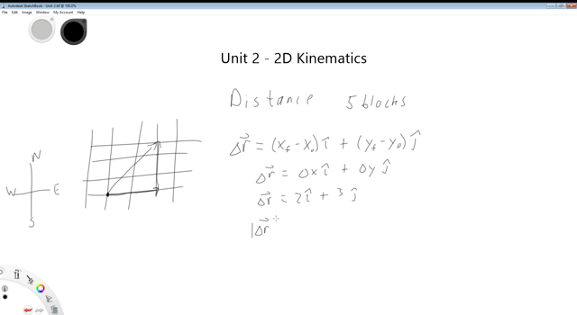 Motion in 2d or 3d Lectures for Physics 101 Mechanics Course Lecture ...
