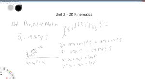 2d motion - overview | Numerade