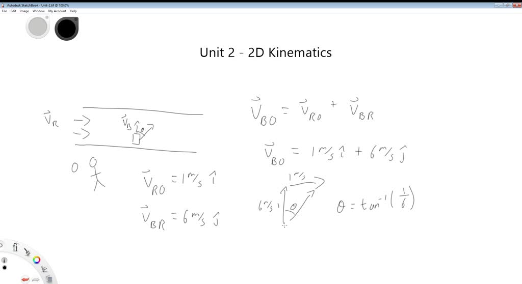 2d kinematics - intro | Numerade