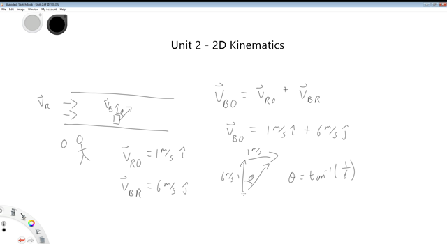 Motion in 2d or 3d Lectures for Physics 101 Mechanics Course Lecture ...