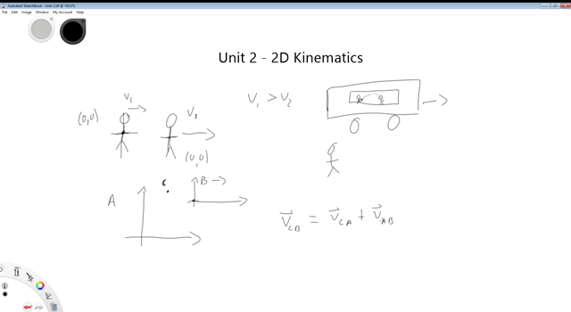 Motion in 2d or 3d Lectures for Physics 101 Mechanics Course Lecture ...