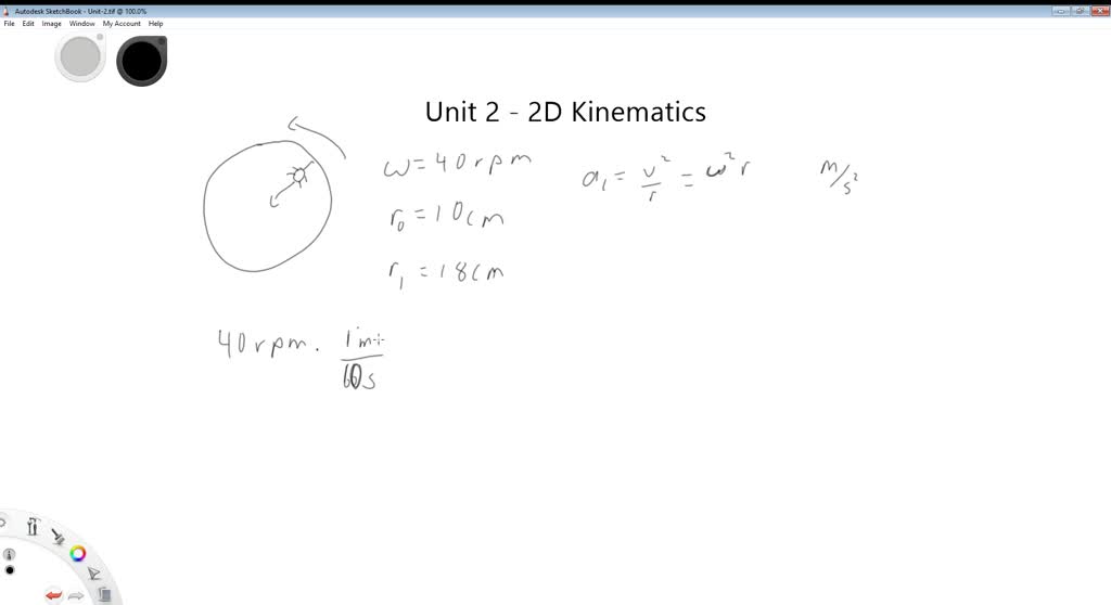 Centripetal acceleration - overview | Numerade