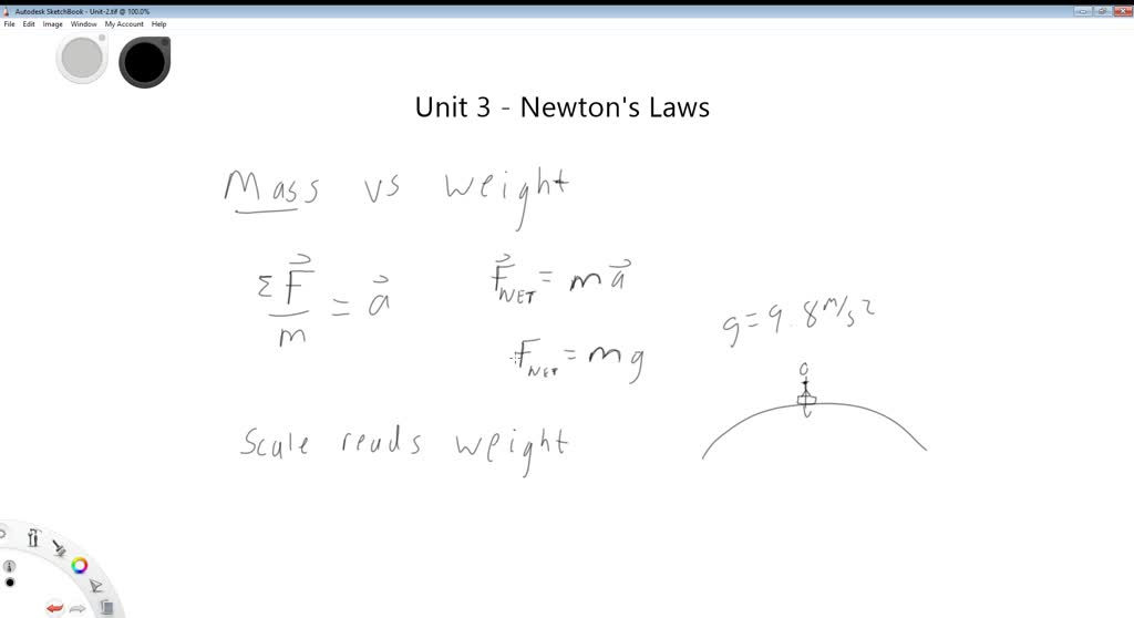Newton's laws basics - overview | Numerade