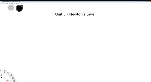 Discovering the Fundamentals: Newton's Laws of Motion Explained ...