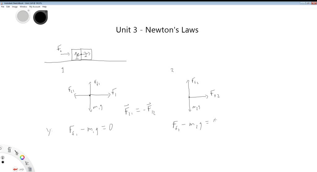 Newton's laws - intro | Numerade